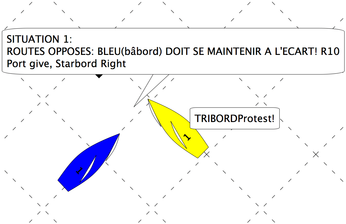 Les règles de course à la voile faciles pour les nuls : les priorités ...